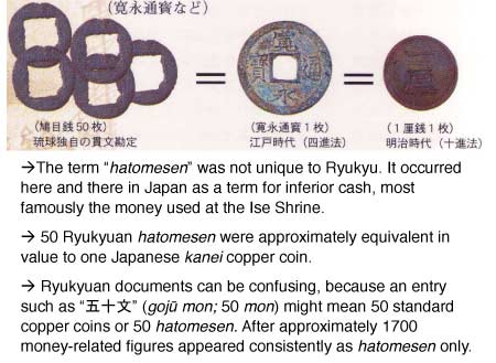 Ryukyu Money 1600-1870 - Christopher Caile's Fighting Arts